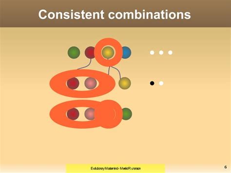 Adapting Heuristic Mastermind Strategies To Evolutionary Algorithms Odp