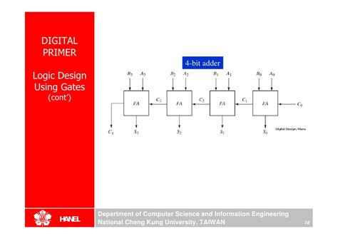 The 8051 Microcontroller And Embedded Systems Using Assembly And C 2n