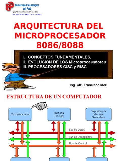 Arquitectura Del Microprocesador 80868088 Pdf Microprocesador