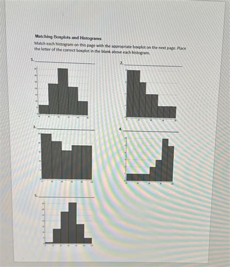 Matching Boxplots And Histograms Match Each StudyX