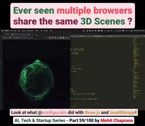 Mohit Chaprana On Linkedin Ever Seen Multiple Browsers Share The Same 3d World Look At What