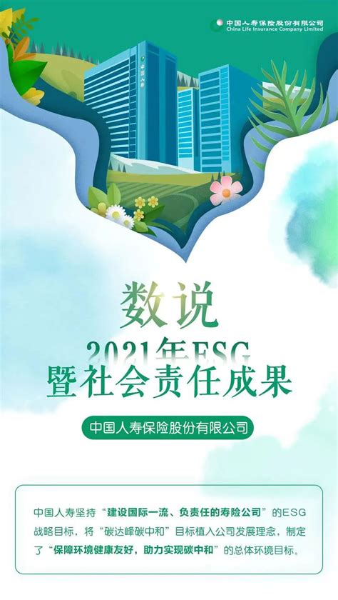 数说丨中国人寿2021年ESG暨社会责任成果 澎湃号媒体 澎湃新闻 The Paper