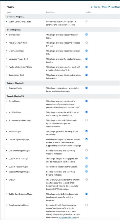 OJS 3 4 0 1 Bootstrap 3 Theme How To Cite Block Appearing Twice Software Support PKP