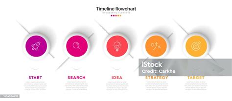 5 가지 옵션 또는 단계가 포함 된 타임 라인 인포 그래픽 디자인 비즈니스 개념에 대한 인포 그래픽 프리젠 테이션 워크 플로우 레이아웃 배너 프로세스 다이어그램 순서도 정보