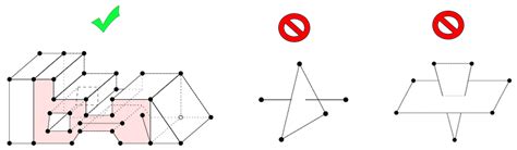 Feflow 80 Documentation Supermesh 3d