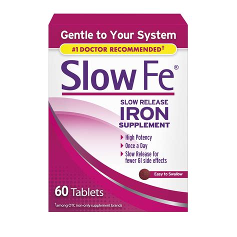 Top 5 Best Absorbed Iron Supplement For Anemia 2025 Pixelfy Blog