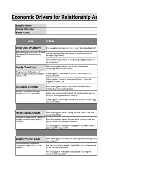 Relationship Segmentation Template Pdf Procurement Innovation
