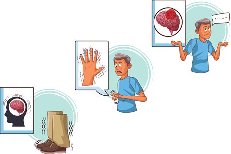 Parkinsons Disease Neuro Medical Clinic Of Cenla