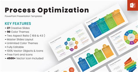 Modelli Powerpoint Per Lottimizzazione Dei Processi