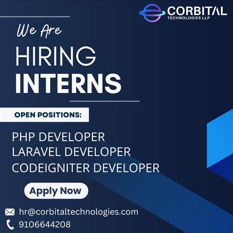 Corbital Technologies Llp On Linkedin Rajkot Phpdeveloper Codigniterdeveloper