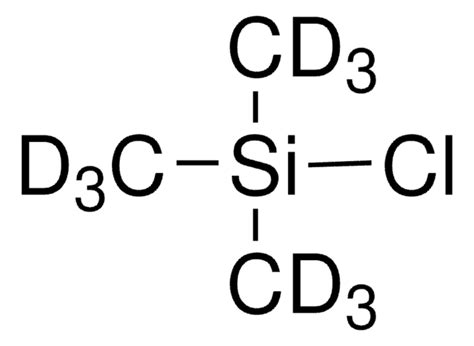 Chlortrimethyl D9 Silan 99 Atom D Sigma Aldrich