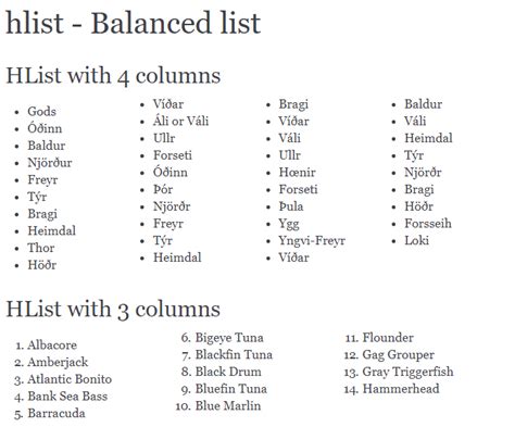 Directive Hlist Not Implemented In Latex · Issue 8072 · Sphinx Doc