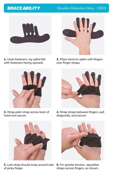 Finger Splint Hands At Donald Gaillard Blog