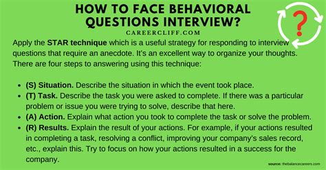180 Behavioral Job Interview Questions To Learn Careercliff
