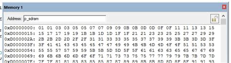 Stm32f429 Внутренняя Ram и внешняя Sdram Arm Форум Electronix