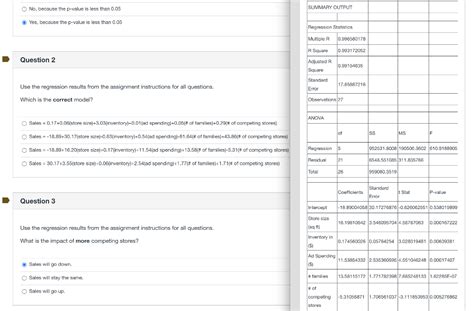 Solved No Because The P Value Is Less Than SUMMARY Chegg