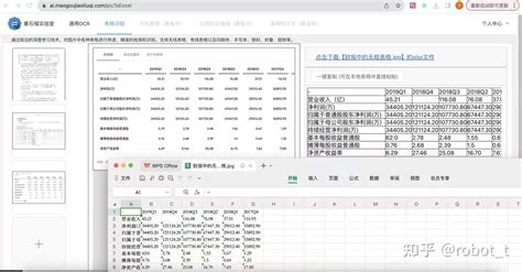 推荐一款好用的包含表格识别的ocr网站ocr 识别表格 Csdn博客