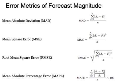 SCM 309 Midterm UTK Flashcards Quizlet