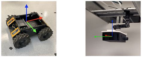 Consensus Based Information Filtering In Distributed Lidar Sensor Network For Tracking Mobile Robots