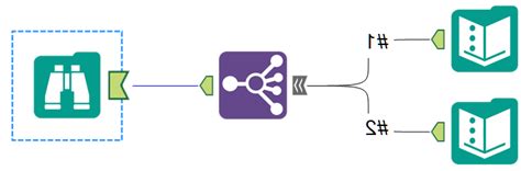 split one to multiple reverse of join multiple alteryx community