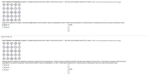 Solved Bellman Ford Algorithm Part Consider Chegg