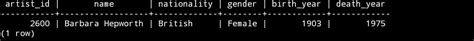 How To Use Fuzzy String Matching With Postgresql
