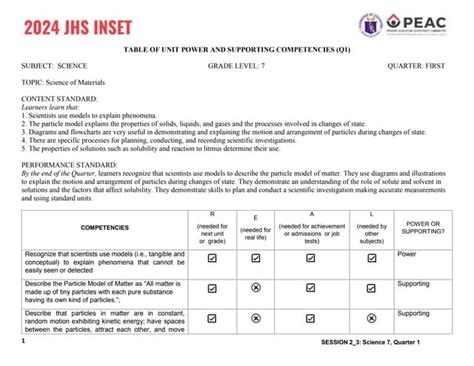 Session Powerpoint Handouts Templates Docx