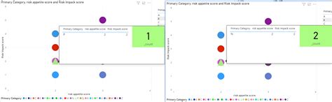 Solved How To Show If There Is More Than One Plot In A Sc