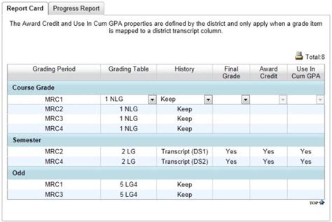 Defining Course Grading Properties