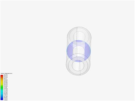 Rotating Cylinder In A Fluid By Mmutambanengwe Simscale