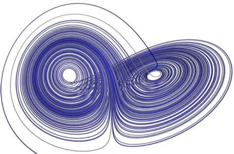 The Inverse Problem In Random Dynamical Systems