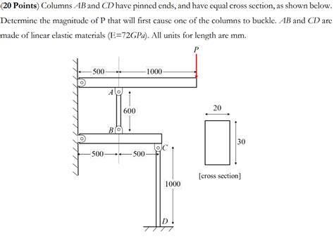 Solved 20 Points Columns Ab And Cd Have Pinned Ends And
