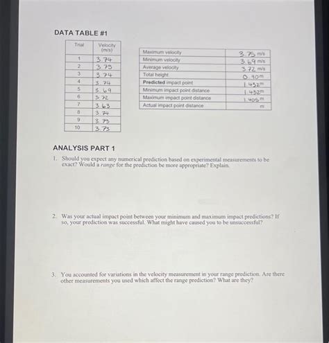 Solved Data Table 1 Analysis Part 1 1 Should You Expect