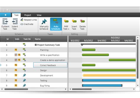 Datetime Indicator Customization In Wpf Gantt Control