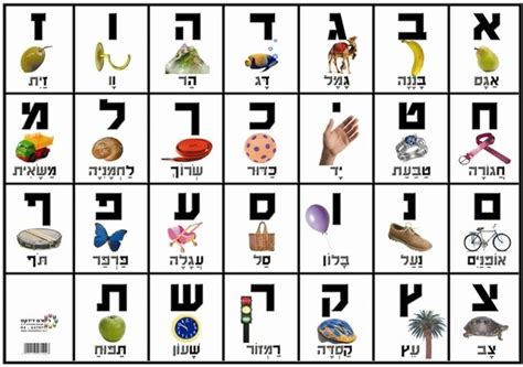 אותיות א ב תחילת שנה