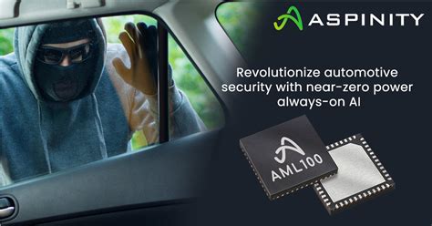Aspinity Launches New Aml100 Near Zero Power Monitoring Solutions For Automotive Security Aspinity