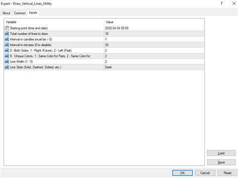 Draw Vertical Lines Utility Mt4 Aierior