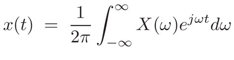 fourier transform ft and inverse