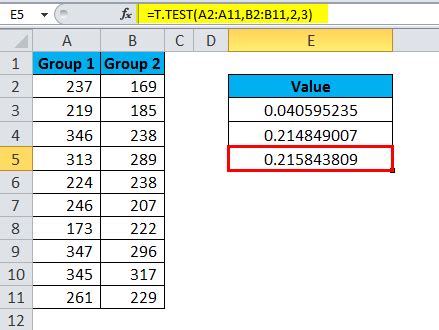 T TEST In Excel Formula Examples How To Use T TEST Function
