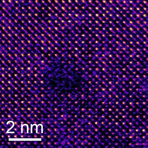 High Angular Annular Dark Field Image Of Ion Track In Pre Damaged Download Scientific Diagram