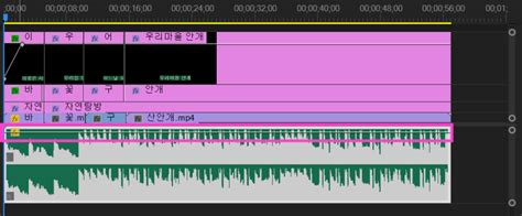 프리미어프로 2023 따라 하기 11 페이드인fade In 페이드아웃fade Out 네이버 블로그