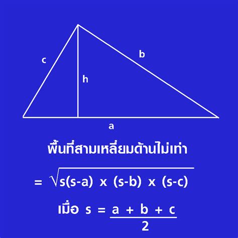 รวมสูตรการหาพื้นที่และปริมาตรรูปทรงเรขาคณิต