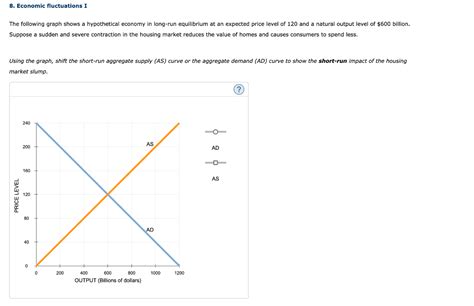 solved the following graph shows a hypothetical economy in