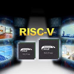 General Purpose MPUs Portfolio Expanded For Existing Arm CPU Core Based MPUs