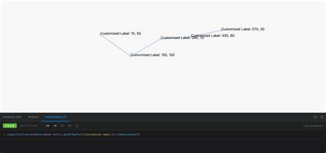 Docs Storybook Add Test Runner By Yilun Sun Pull Request Recharts Recharts Github
