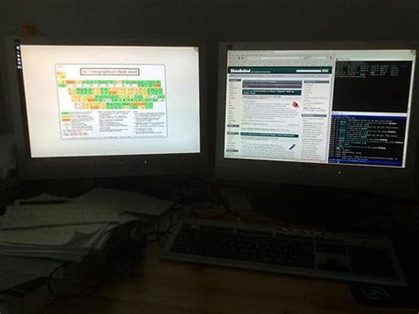 Yacpb Vim Cheatsheet Wallpaper