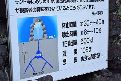 Tatsumaki Jigoku Breath Of The Earth Enjoy Onsen