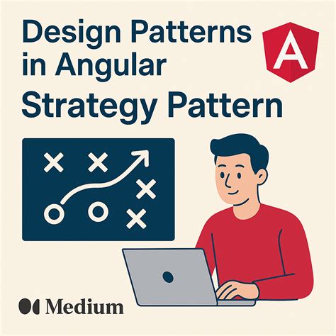 Master Design Patterns In Angular A Deep Dive Into The Strategy Pattern Javascript In Plain