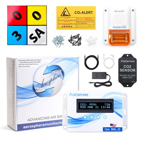 What Osha Says About Co2 Monitoring Workplace Safety Guidelines Co2