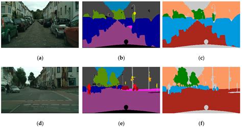 Ijgi Free Full Text Semantic Segmentation Of Remote Sensing Imagery Using Heterogeneous Big